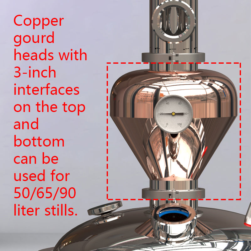 Copper Helmet