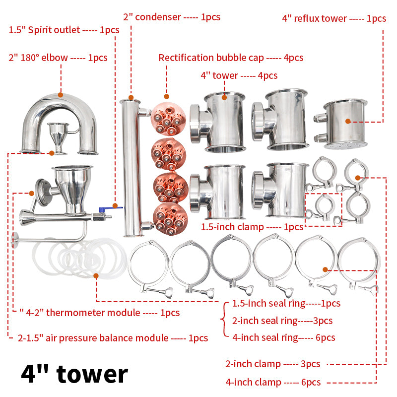 2/3/4 inch Stainless steel Column Kit