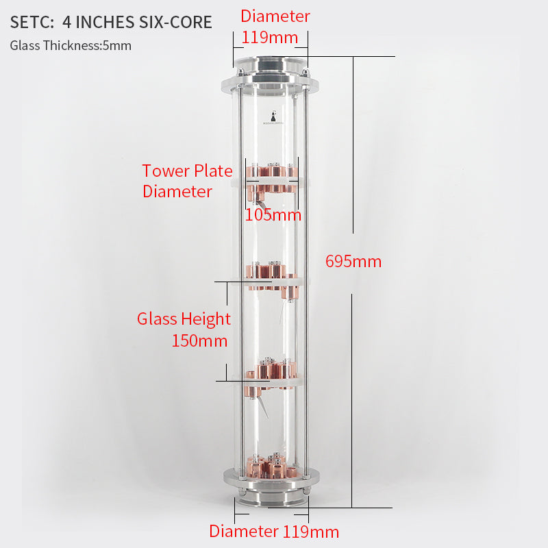 Borosilicate glass distillation column（2‘’/3''/4''）